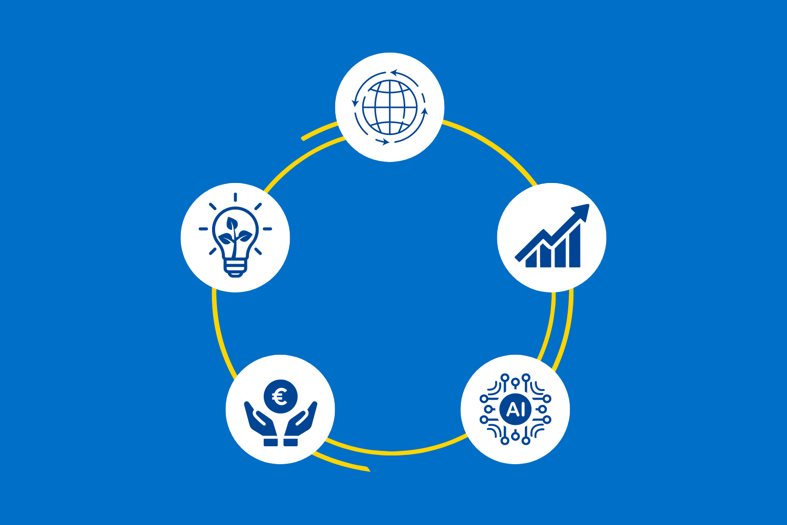 Five themes to watch for multilateral financial institutions | European ...